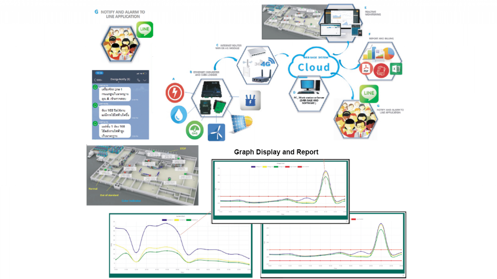 MAC ENERGY – MAC-ME